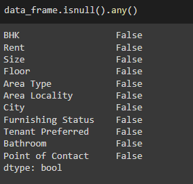 GitHub - dinimustika/house_prediction