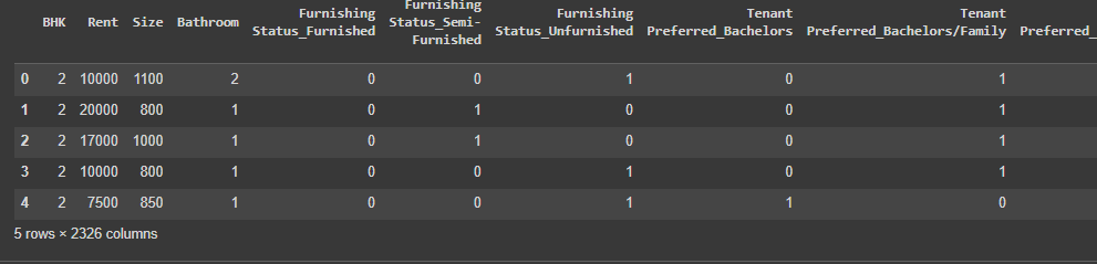 GitHub - dinimustika/house_prediction