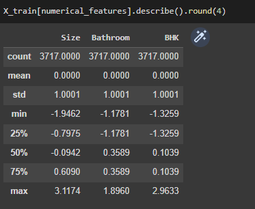 GitHub - dinimustika/house_prediction