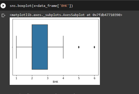 GitHub - dinimustika/house_prediction