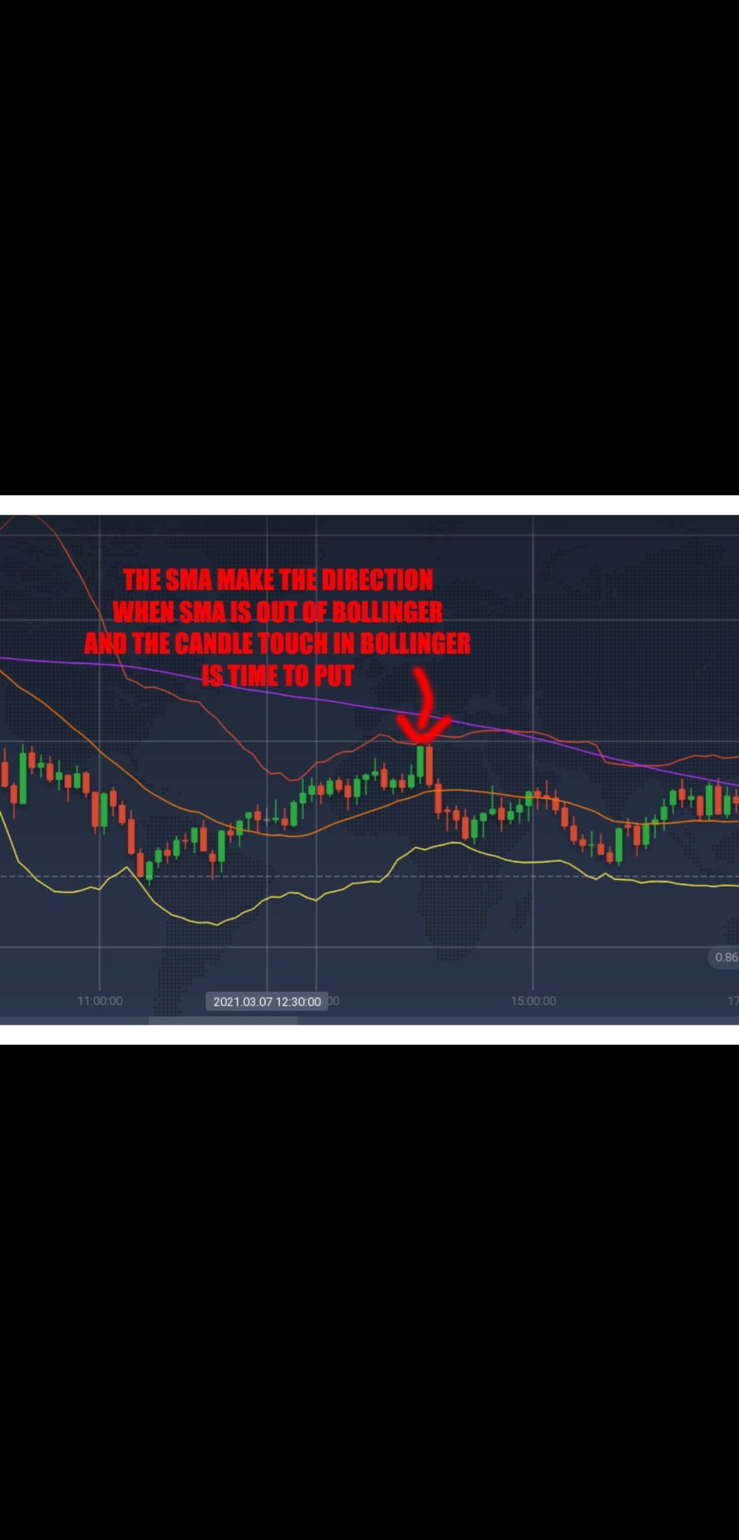 GitHub · Where software is built