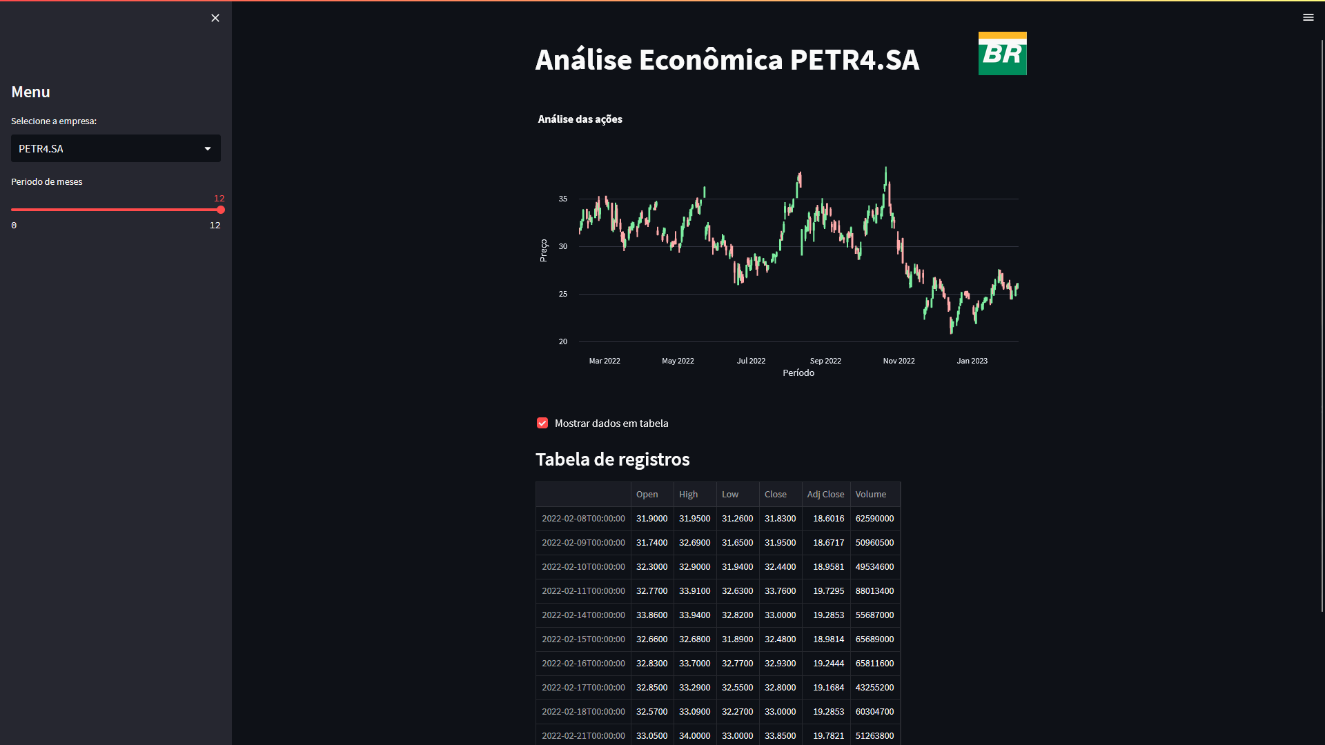 GitHub - anacarolbs/Solucoes-com-Python-DataViking02: Segundo dia da ...