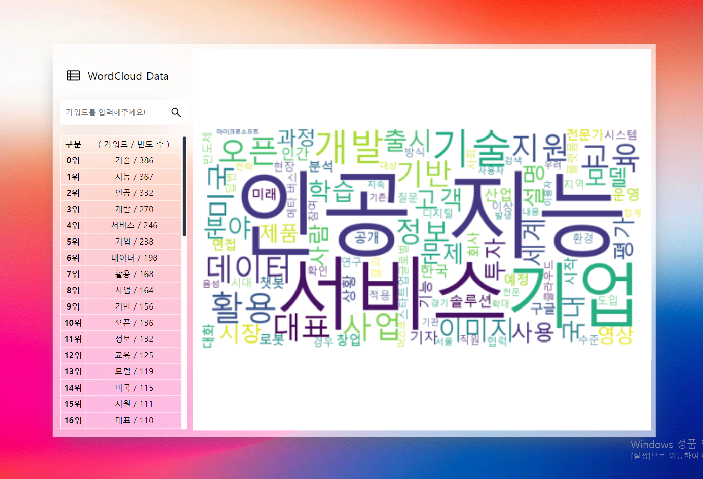GitHub - jisoo03010/WordCloud: 워드 클라우드: "단어 빈도 시각화로 텍스트를 한눈에 이해하세요."
