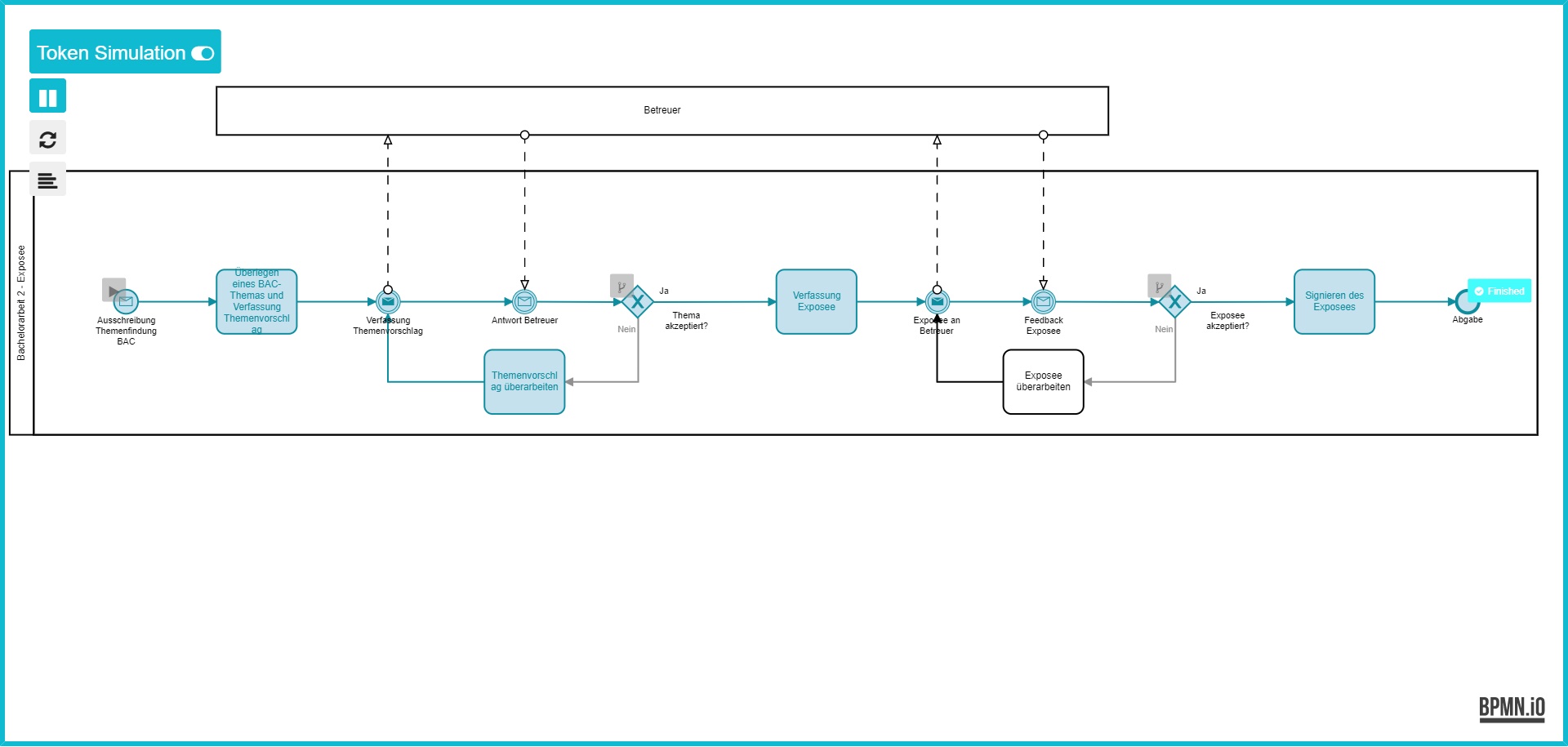 GitHub - verena79/TokenFlow: Website for simulating your token flow