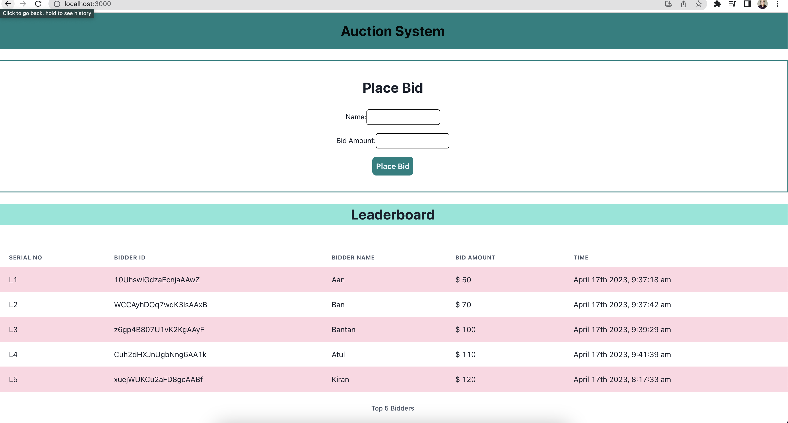 GitHub - kiranbhil/auction-system: Real-Time Auction System