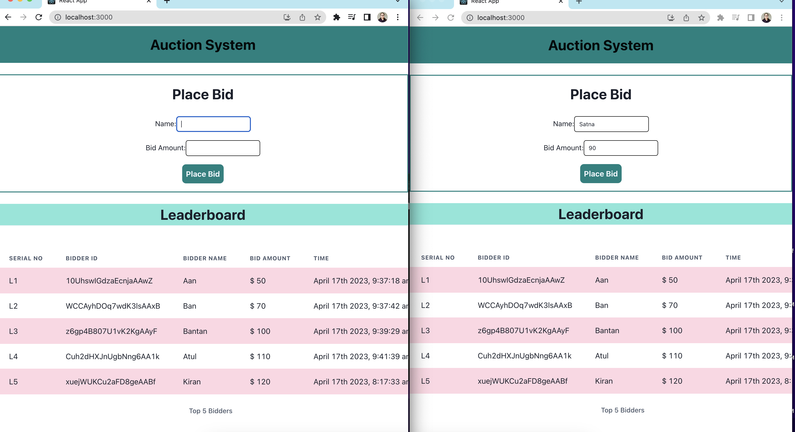 GitHub - kiranbhil/auction-system: Real-Time Auction System
