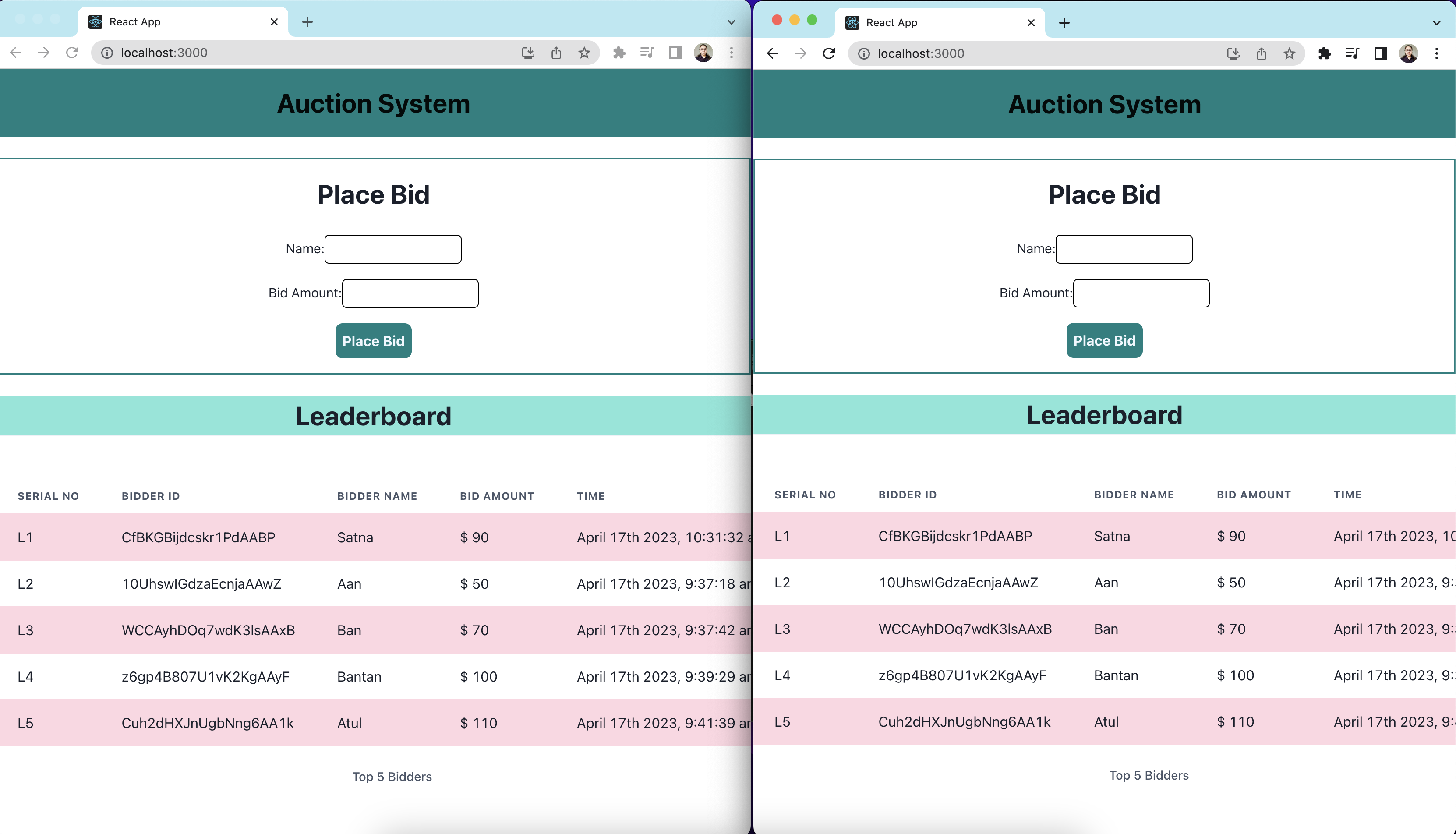 GitHub - kiranbhil/auction-system: Real-Time Auction System