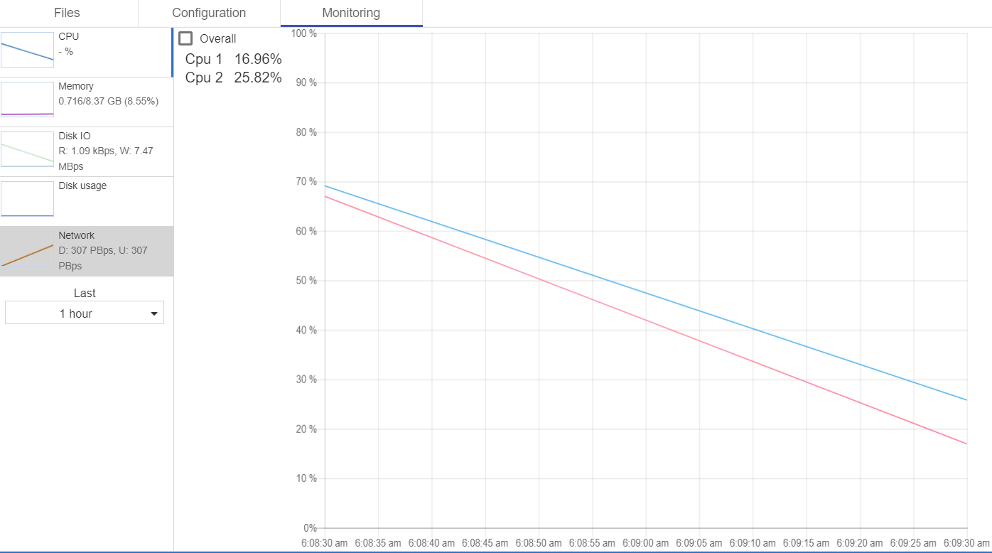 Could not get lock /var/lib/dpkg/lock-frontend · Issue #44 · Azure ...