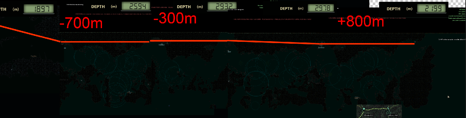 The map is misleading and doesn't represent the game world ...