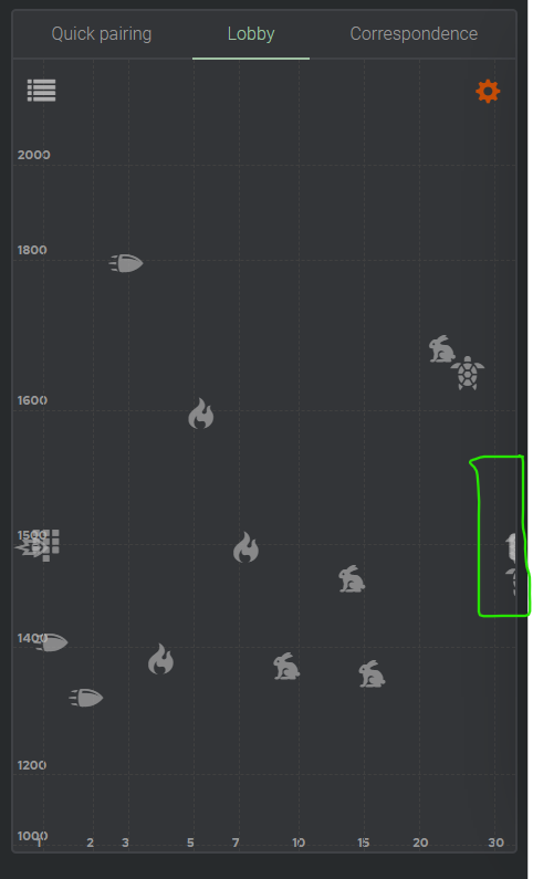 Resizing lobby/quick pairing. · Issue #60 · prettierlichess/prettierlichess · GitHub