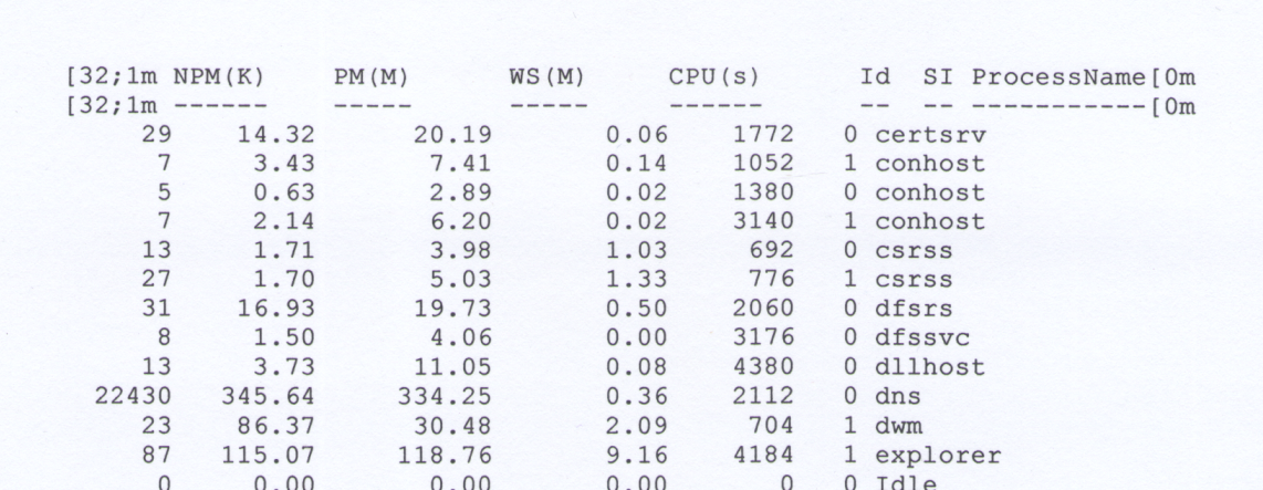 Out Printer Cmdlet Prints Ansi Escape Sequences · Issue 18375 · Powershellpowershell · Github