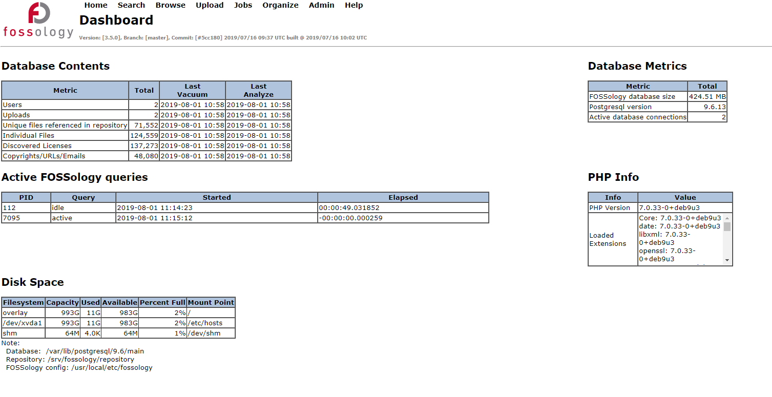 Reuser fail on rev 3.5 · Issue #1411 · fossology/fossology · GitHub