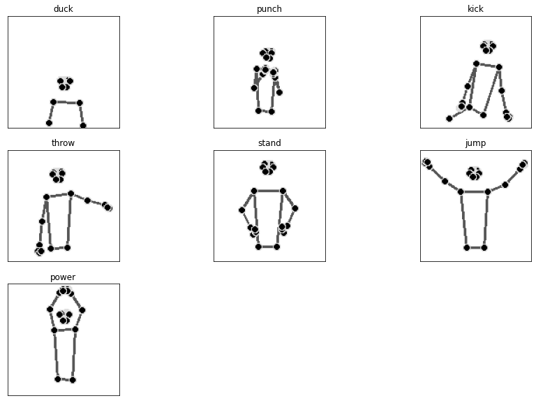 GitHub - JiteshRawat/Pose_Estimation_Controller