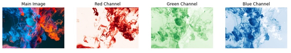 GitHub - mini102/Image-Colorization: Tensorflow's tutorial