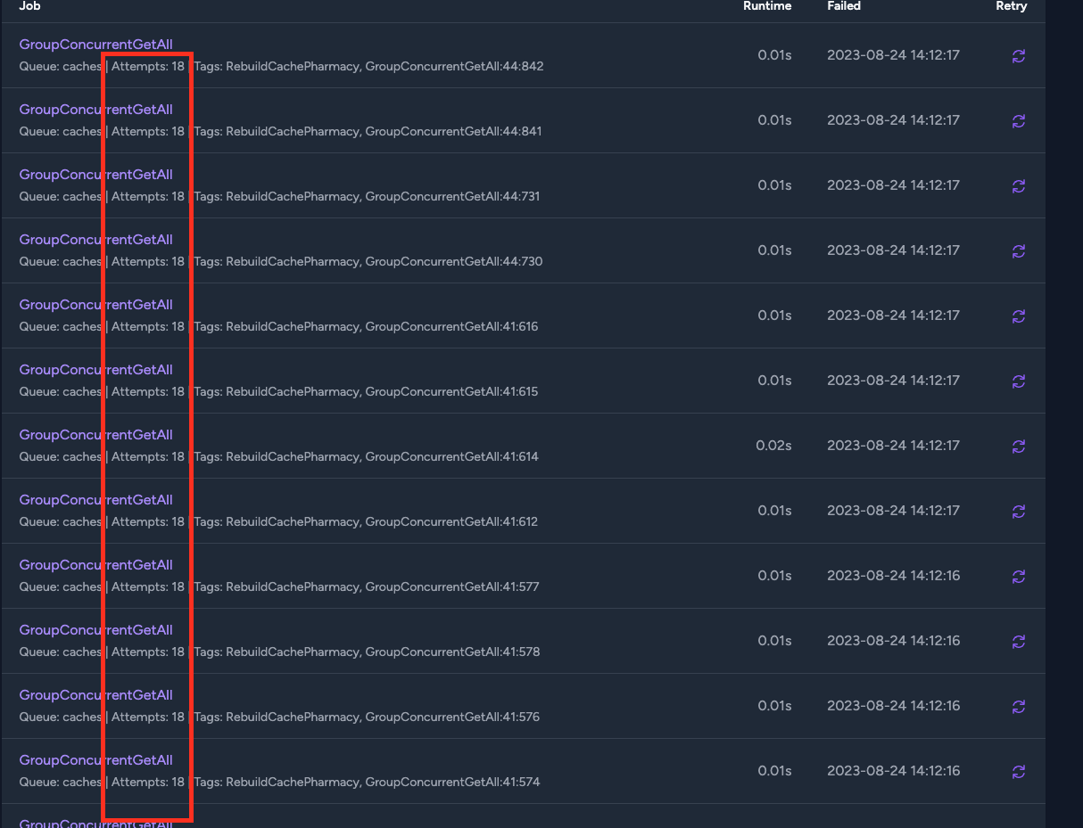 Setting A Serializer In Redis Options Causes Queue To Re Run Completed