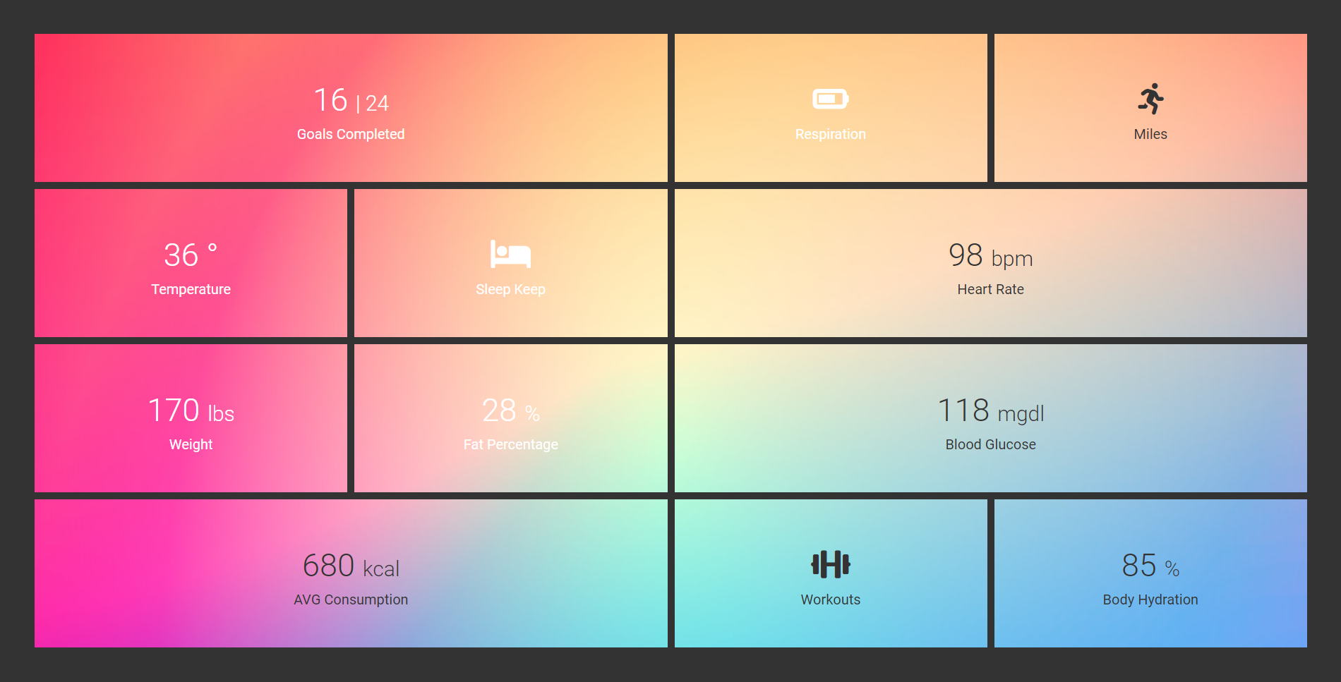 GitHub - berksideDEV/Responsive-Health-Panel: Health Panel is activity ...