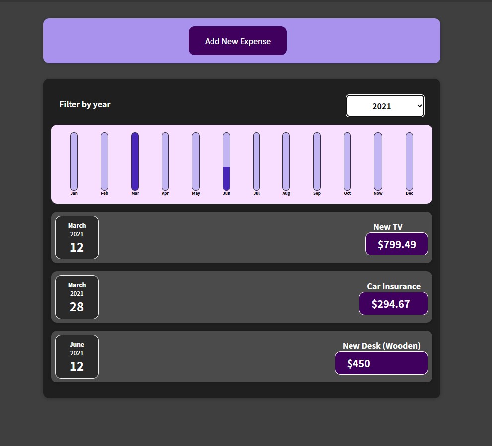 GitHub - Xabura/React_Statistics