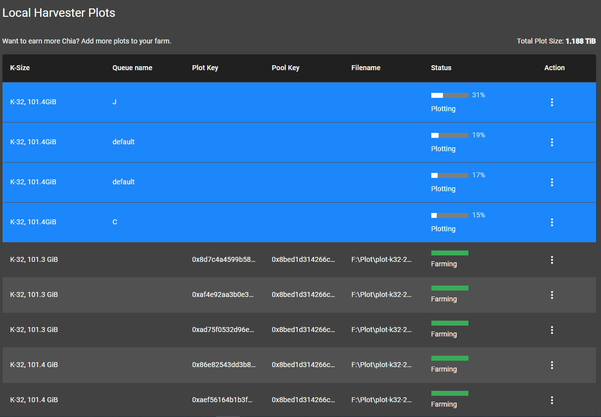 [BUG] Total Plot size shown on Plots is false · Issue #4331 · Chia-Network/chia-blockchain · GitHub