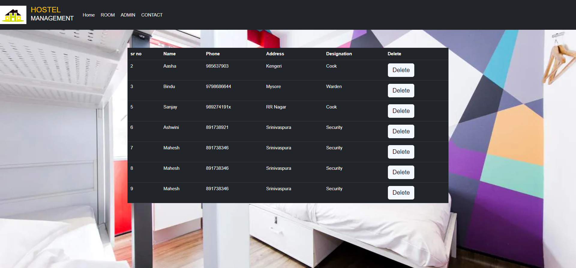 GitHub - anushkasinha126/Hostel_Management_System: It's a DBMS project for managing various ...