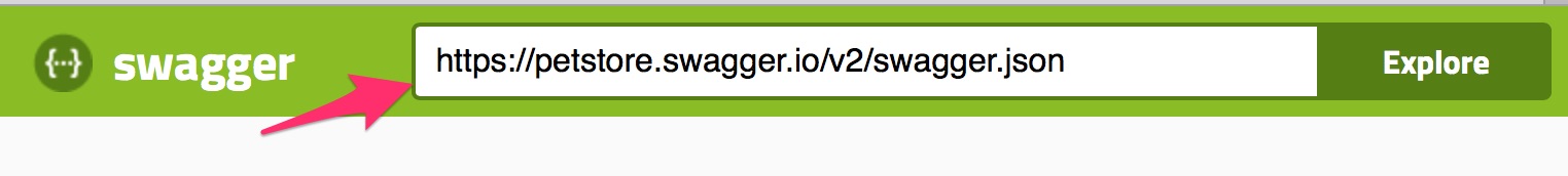 Question: How to make Swagger-UI with SpringBoot to display custom yaml instead of auto ...