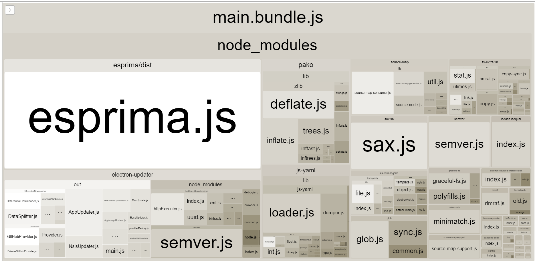 Get rid of js-yaml / esprima dependency? · Issue #4655 · electron ...