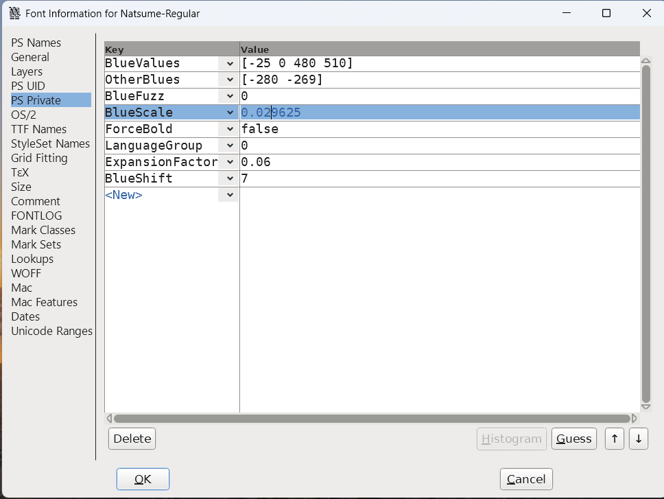 [BUG] FontForge guesses bad values for BlueScale, Font Validation window is blank · Issue #5210 ...