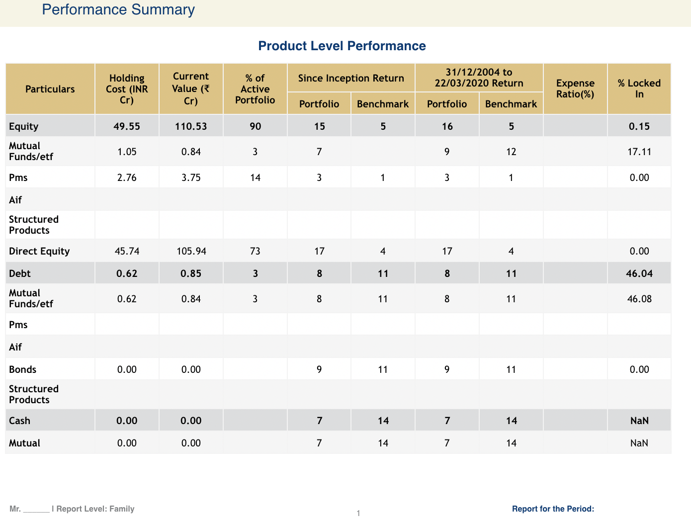 Feature Request: 'addTable()' should have an 'addHeaderToEach' option · Issue #262 · gitbrent ...