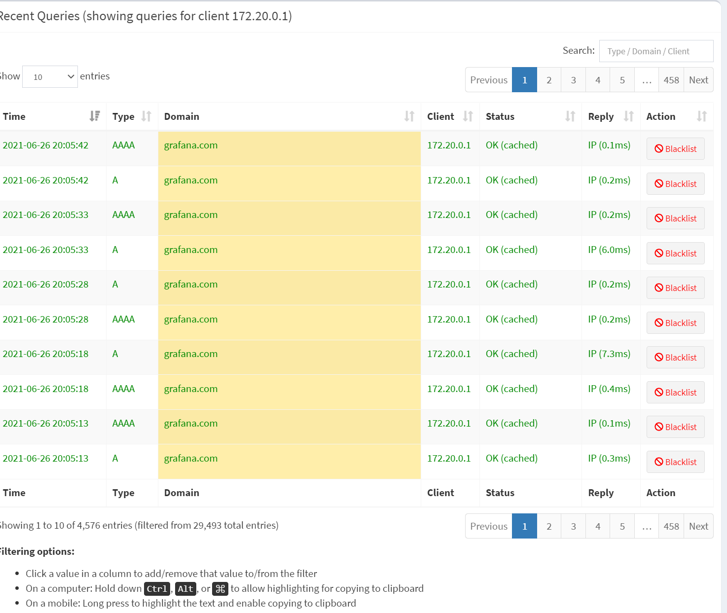 Grafana Keeps on restarting · Issue #65 · geerlingguy/internet-pi · GitHub