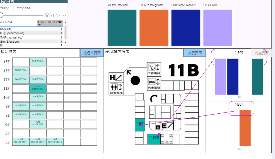 Synoptic Panel add color dot on it · Issue #207 · okviz/free-visuals · GitHub