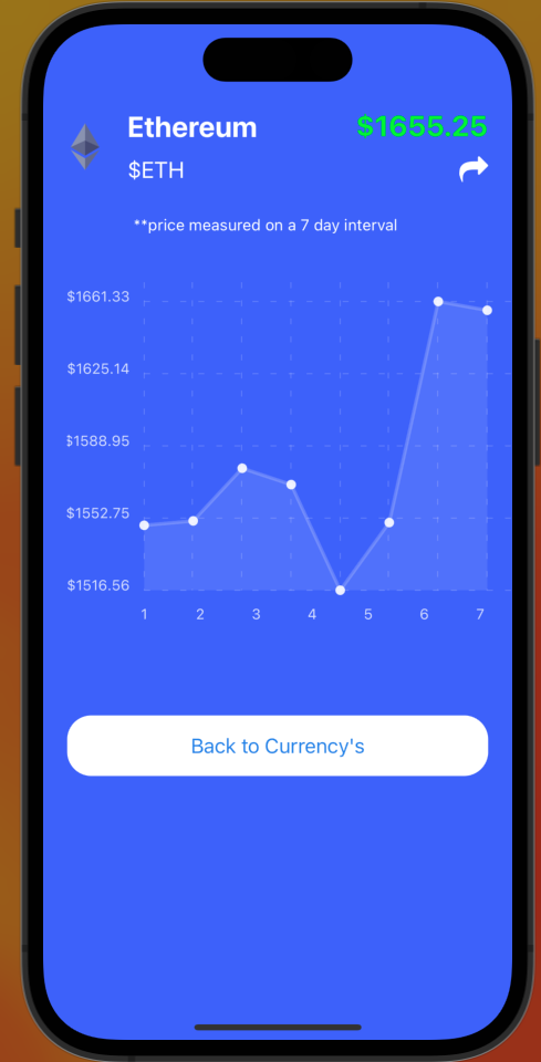 GitHub - yefim94/EVENNTII_WEB3APP: A IOS and Android app that lets users see crypto/web3 news ...