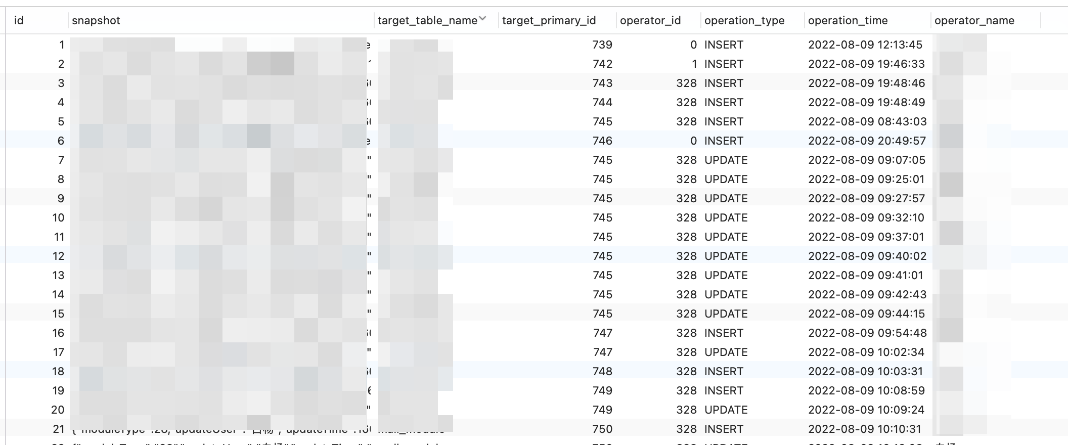 GitHub - zhuzhenting/log-interceptor: 基于mybatis拦截器实现的操作日志记录插件