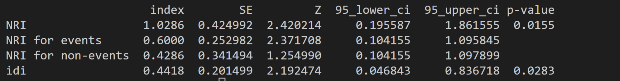 GitHub - zqr2008/nri_idi: It is a package built for the purpose of calculating Net ...