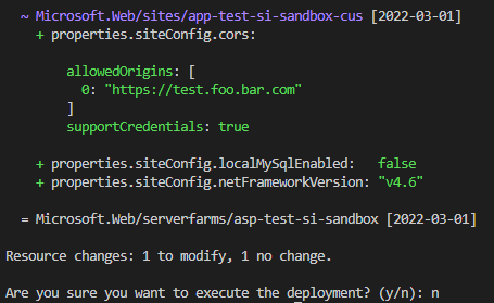what-if seems to be ignoring some properties · Issue #24163 · Azure ...
