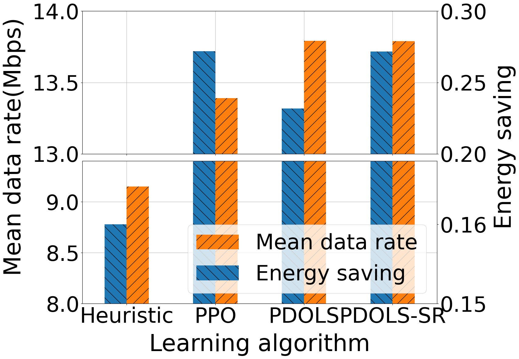 GitHub - kyungho-ryu/PDOLS