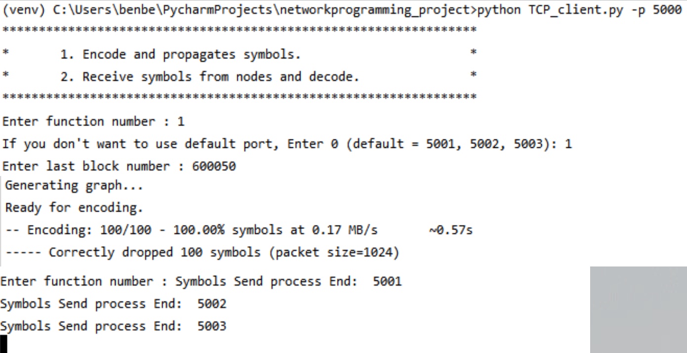 GitHub - kyungho-ryu/SeF