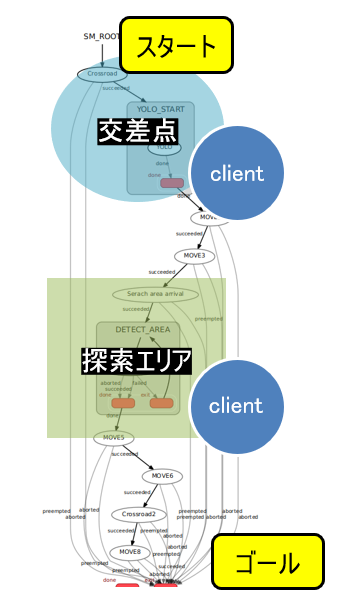 GitHub - ken-hori-2/Horiken_2020_0