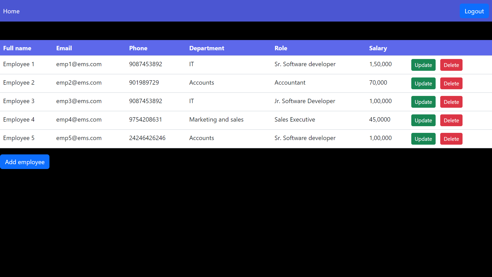 GitHub - Mrunal900/EMS-EmployeeManagementSystem--Flask