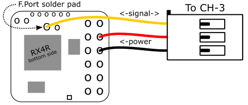 When "Sensor Lost", SD Card log immediately changes schema, perhaps ...