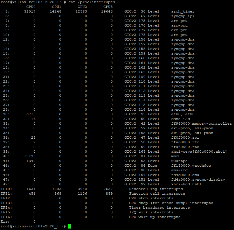 My zcu104 board seems not find dpu · Issue #186 · Xilinx/Vitis-AI · GitHub