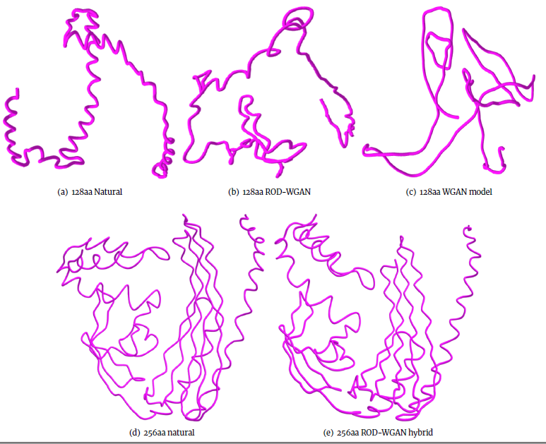 GitHub - mena01/ROD-WGAN-and-ROD-WGAN-hybird-models: ROD-WGAN and ROD ...