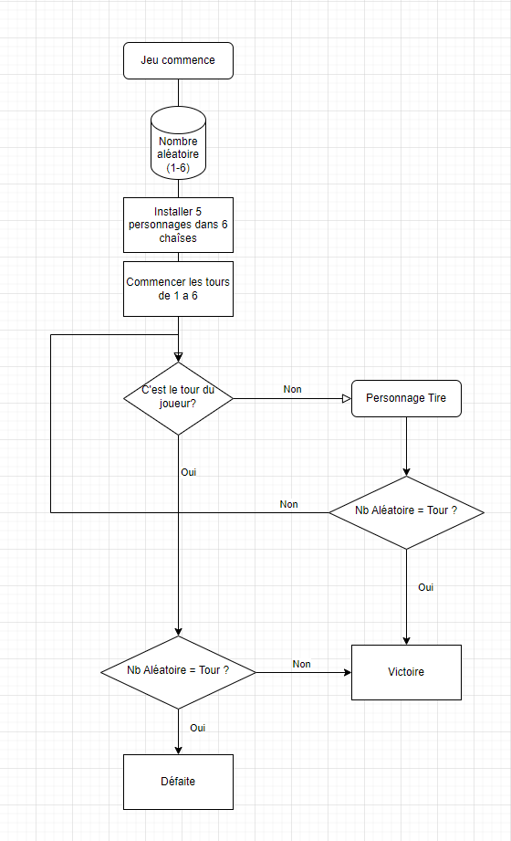 GitHub - voixdigitale/LuckGame: Exercice de la 3W Academy pour créer un jeu avec des mecaniques ...