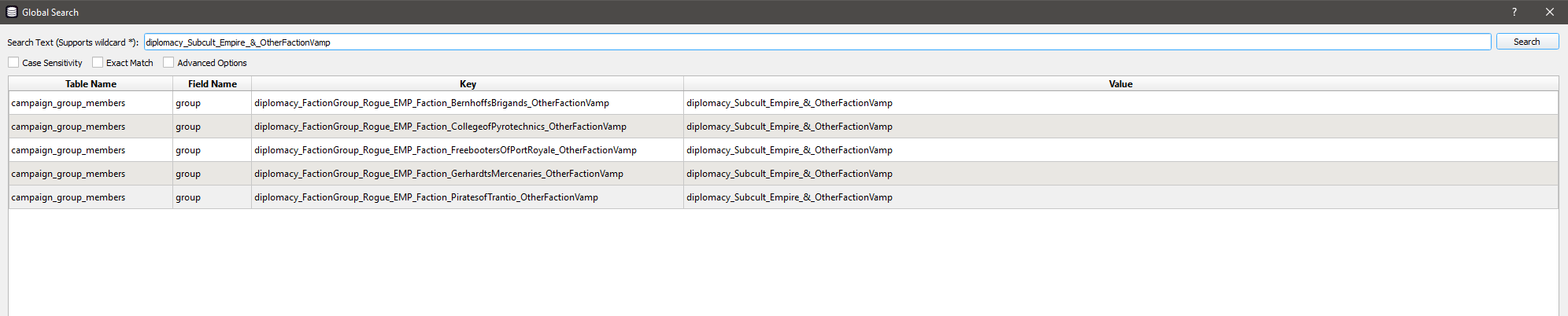 I have found strange values in RPFM table of Warhammer Total War 2 ...