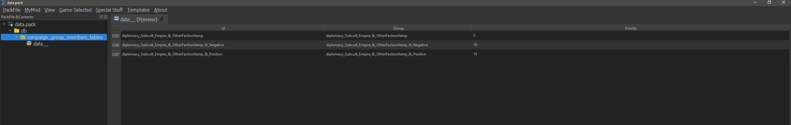 I have found strange values in RPFM table of Warhammer Total War 2 ...