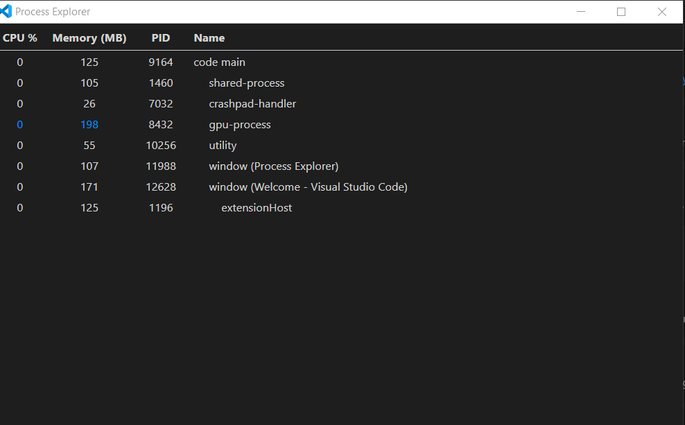 Process explorer accesibility · Issue #111498 · microsoft/vscode · GitHub