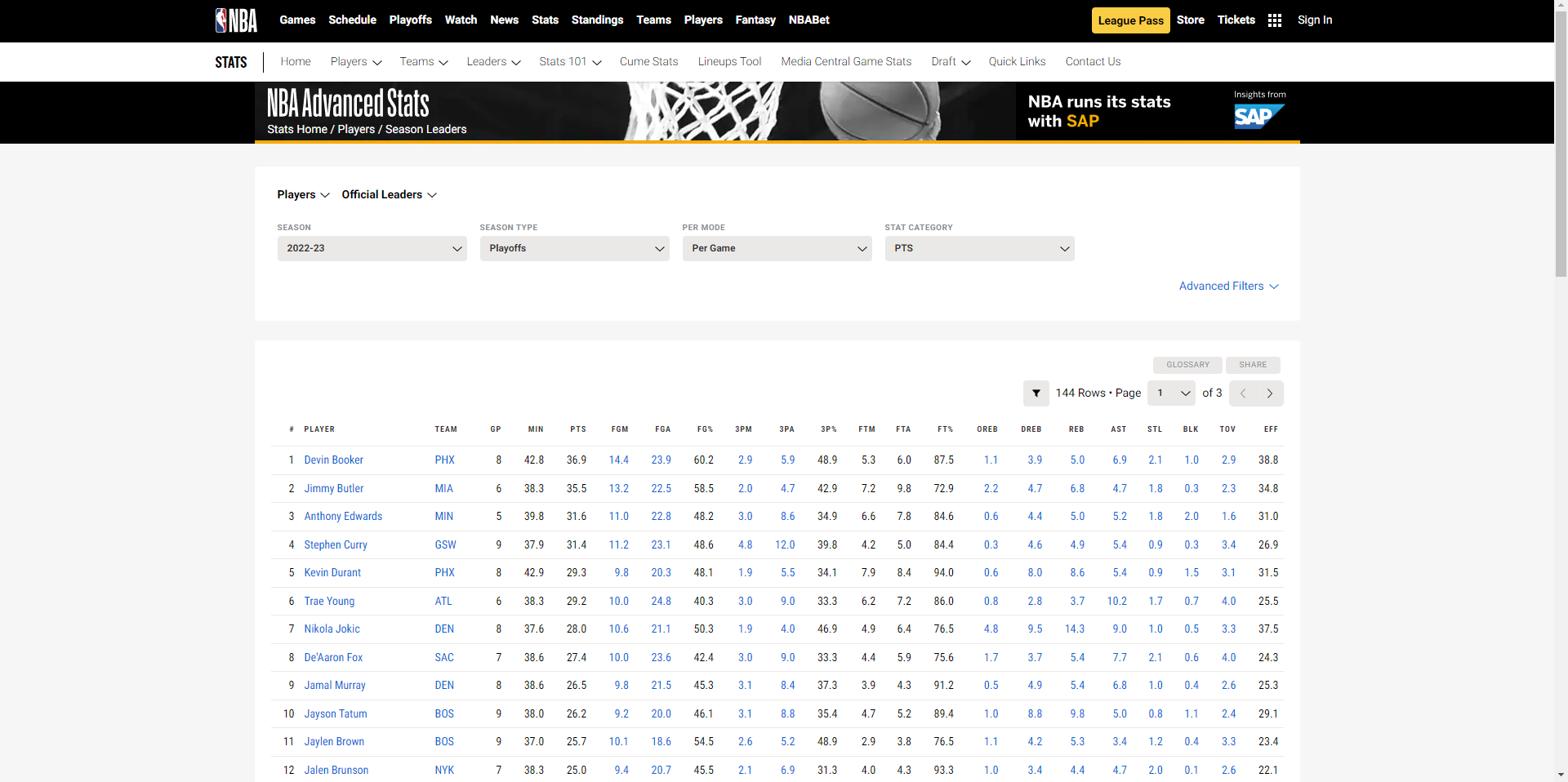 GitHub - varun-kanna/NBA-Player-Comparison-Tool: Python Script to compare statistics between ...