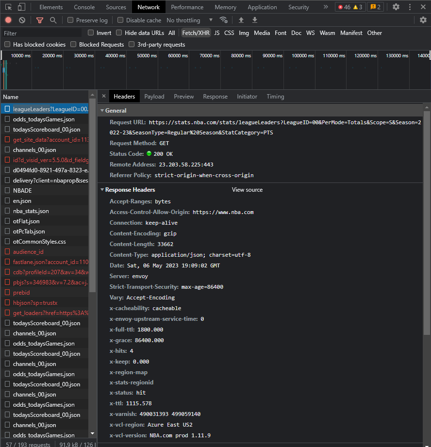 GitHub - varun-kanna/NBA-Player-Comparison-Tool: Python Script to compare statistics between ...