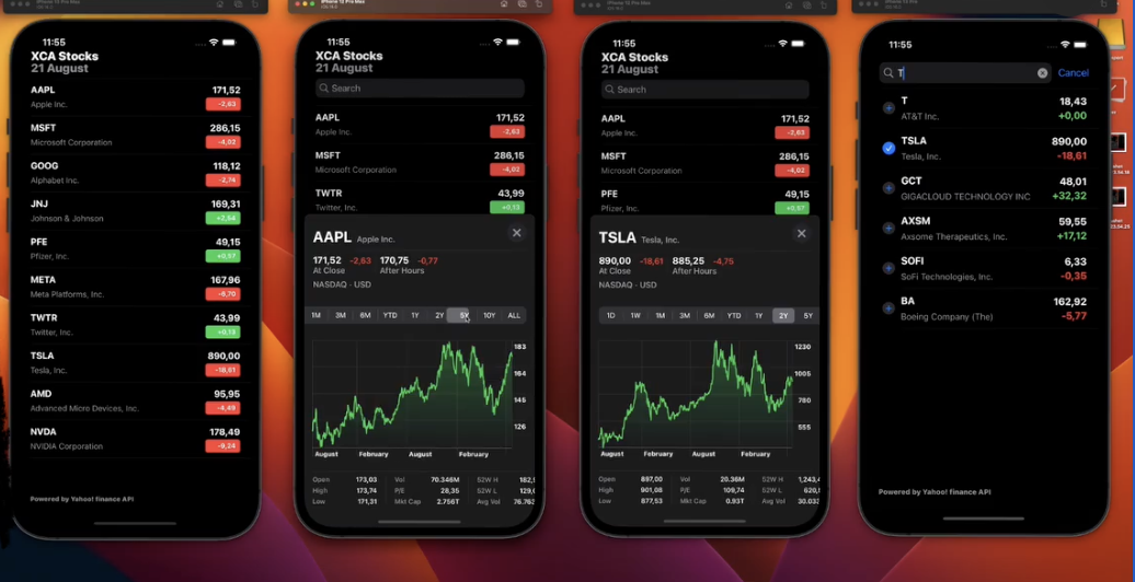 GitHub - amitabh1609/Stockers