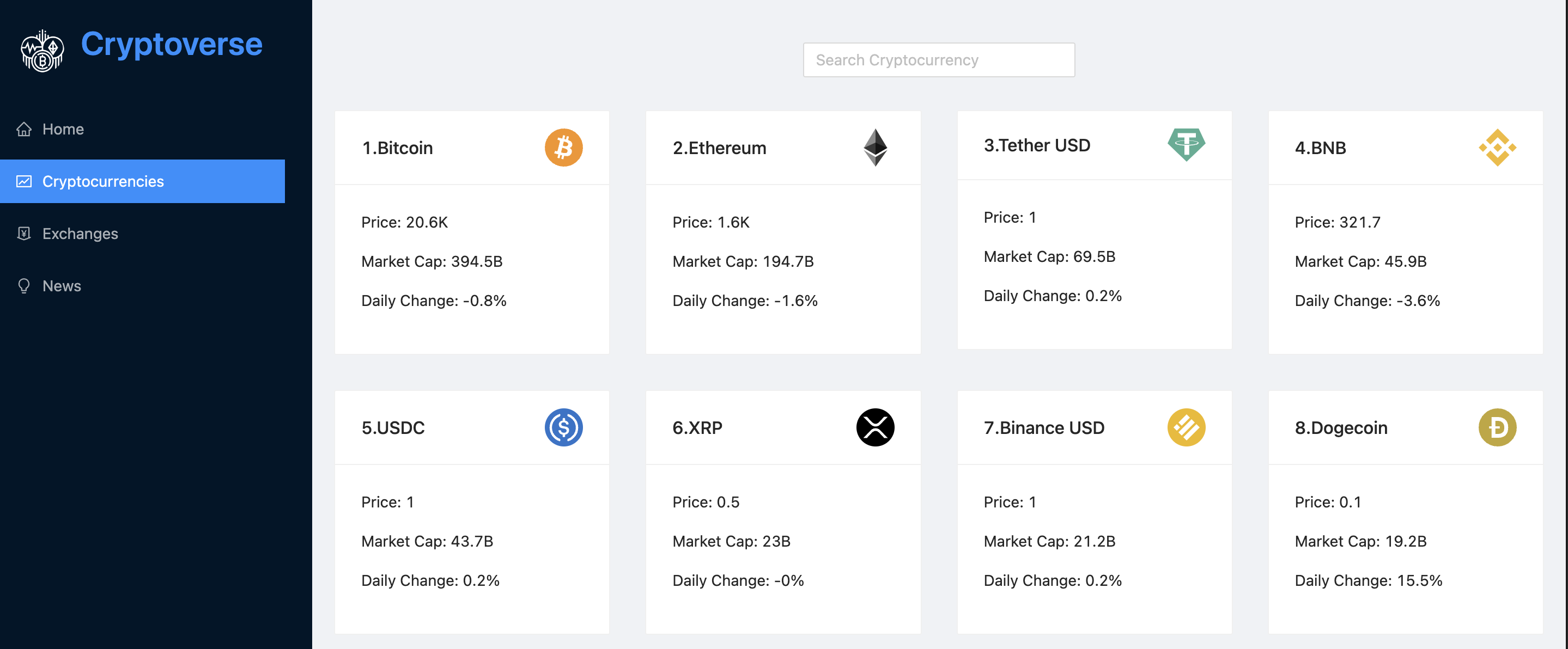 GitHub - amitabh1609/Kryptoverse