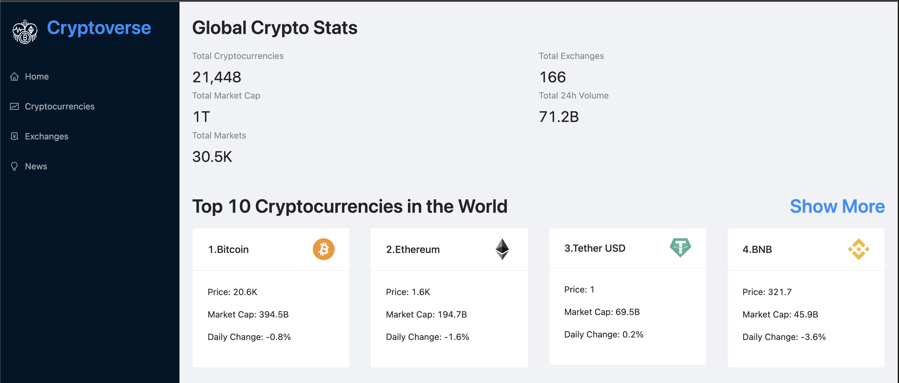 GitHub - amitabh1609/Kryptoverse