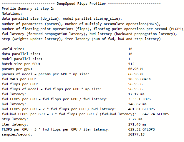 Azureml Examples Best Practices Largescale Deep Learning Training Readme Md At Main · Azure